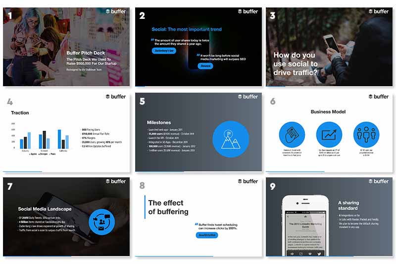 Uneinigkeit In Der Regel Abendessen Pitch Deck Examples Ppt Bewusstlos 